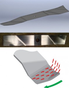 Triple Bend Blades | Turf Pride USA